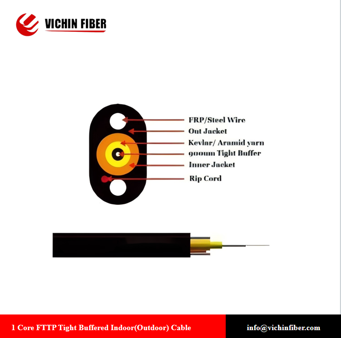 Outdoor optical cable, FTTx optical cable, indoor distribution cable ...