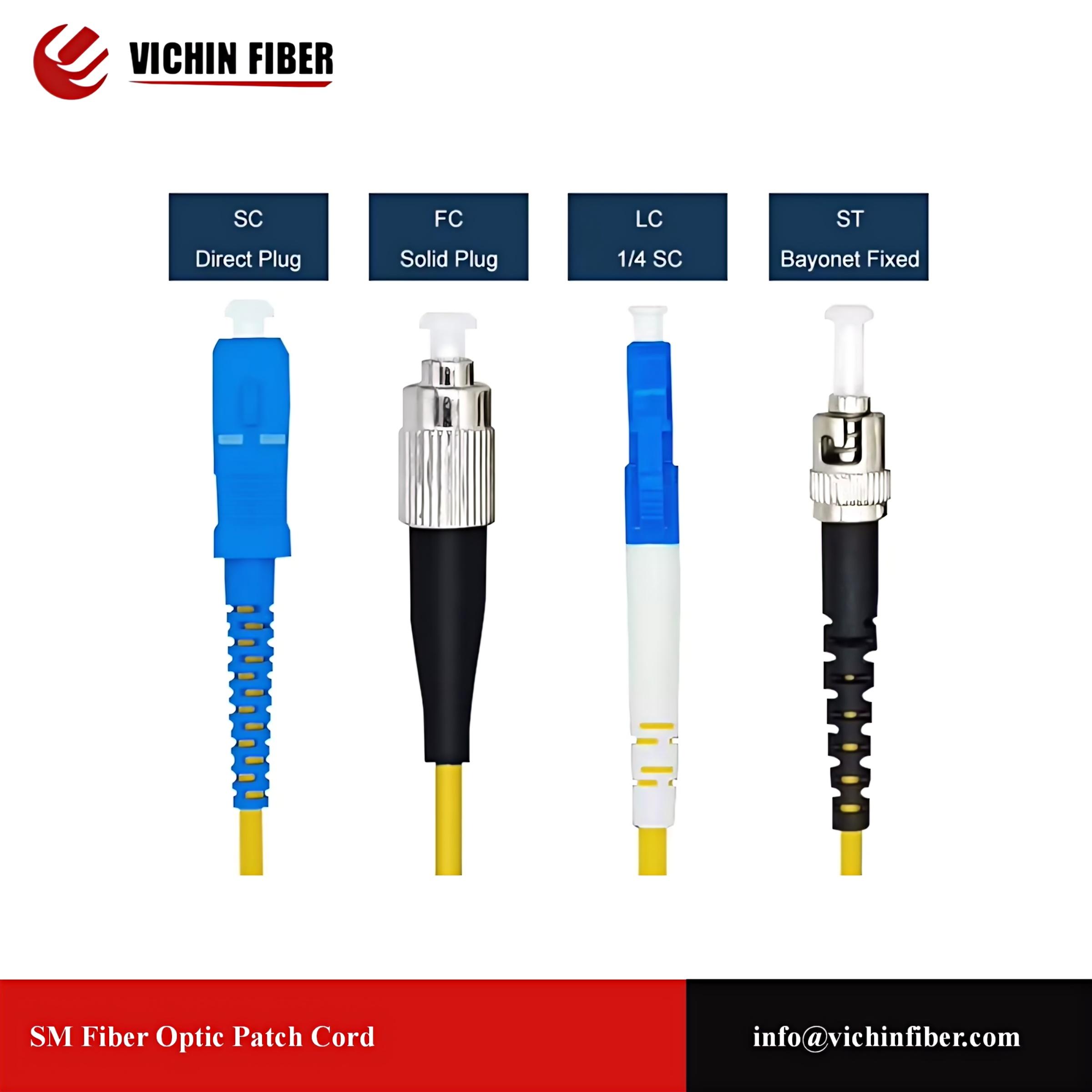 Wholesale SM Fiber Optic Patch Cord Manufacturer & Supplier - Vichin Fiber