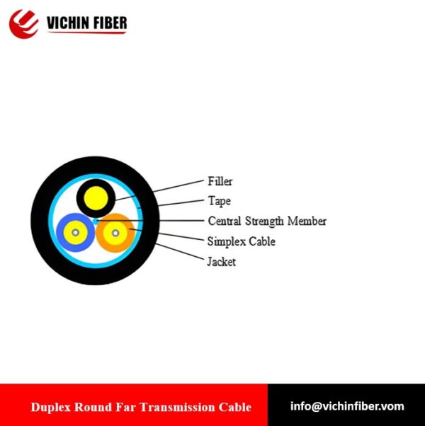 Wholesale Duplex Round Far Transimission FTTA Base Station Optical ...